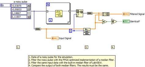 1 d median filter using labview fpga ni community