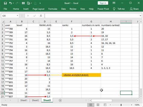 rank functions