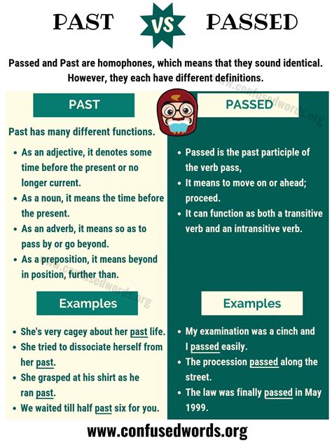 past vs passed what s difference between passed vs past confused