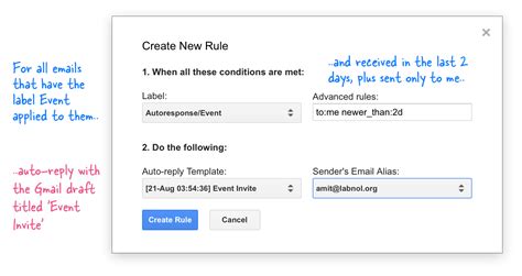send pre written email replies with gmail autoresponder