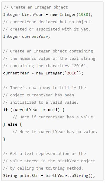 java int vs integer