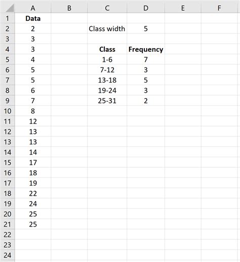 how to find class width on calculator quincy jaynes
