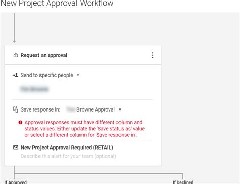 approval request error message — smartsheet community