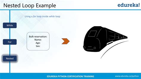 ppt python loops tutorial python for loop while loop python