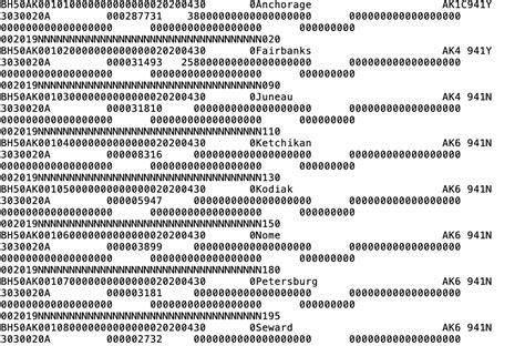 how to import an ascii text file into r the nibrs stack overflow
