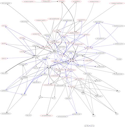 odo shapeshifting for your data — odo 0 5 0 26 g55cec3c documentation