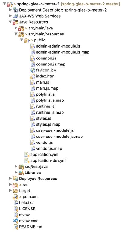 java unable to render loaded javascript resources at browser in