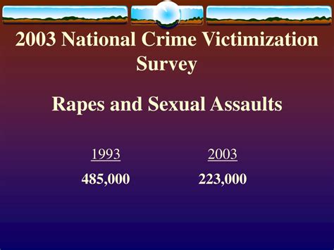Ppt Managing Sex Offenders In The Community Powerpoint Presentation