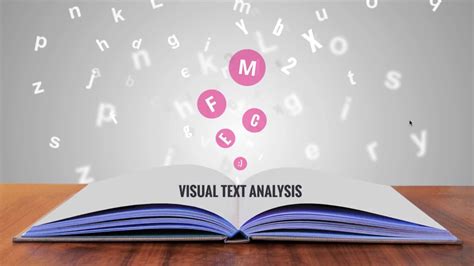 visual text analysis youtube