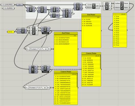 optimize the plane to 3d curves using galapagos grasshopper mcneel