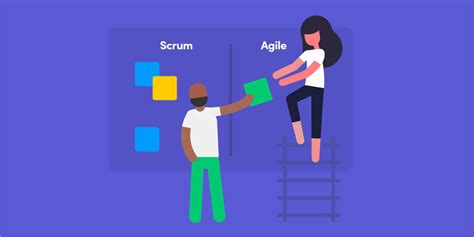 agile and scrum implement in 10 steps blog