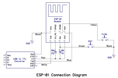 esp8266 programming error