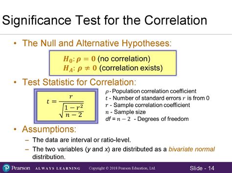 Linear Regression And Correlation Analysis презентация онлайн