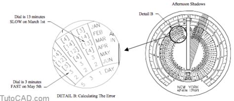 how to create non rectangular viewports tutorial autocad
