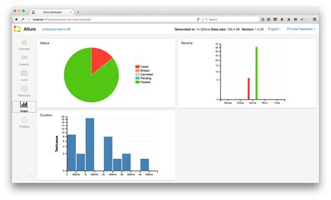 github igniteram protractor cucumber allure e2e kickstarter