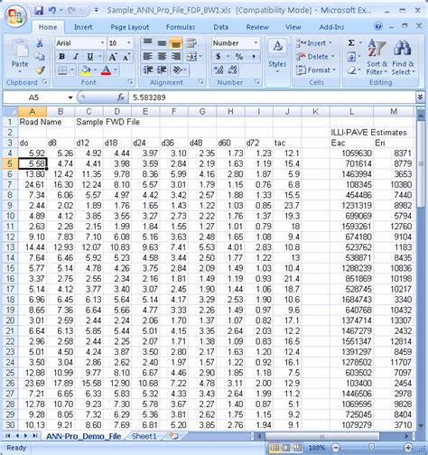 sample excel file to import fwd data by copy and paste download