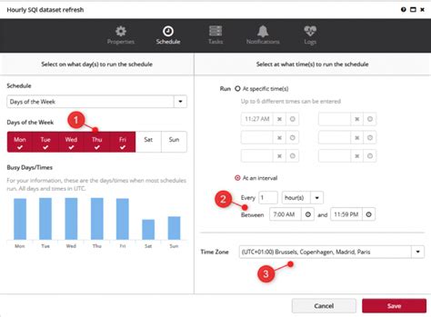 how to create sql dashboards with custom queries clicdata