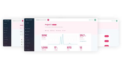 a complete backend solution for your flutter app