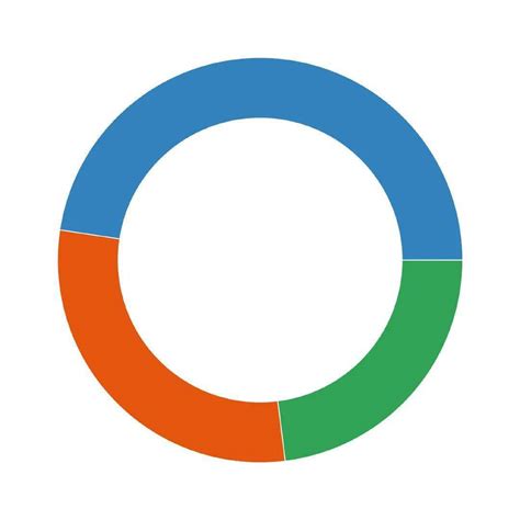 太赞了！100个案例，matplotlib 从入门到大神！ Pyplot