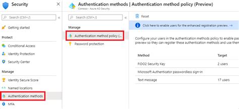 sms based user sign in for azure active directory