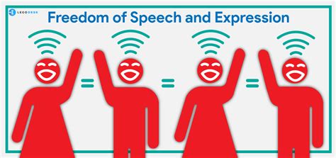Freedom Of Speech And Expression