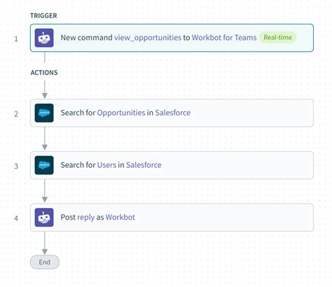 getting started with workbot for ms teams workato docs