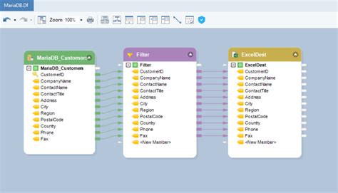 connecting to mariadb database — centerprise 9 documentation