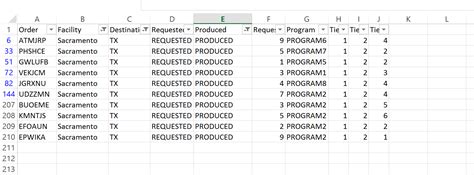 python create a list based on nested for loops stack