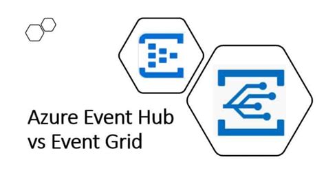 azure event hub vs event grid azure lessons