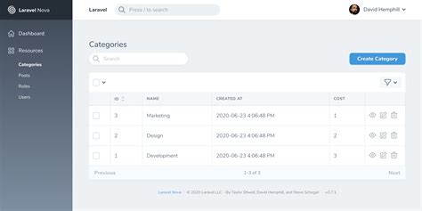 laravel nova admin panel for laravel built with laravel