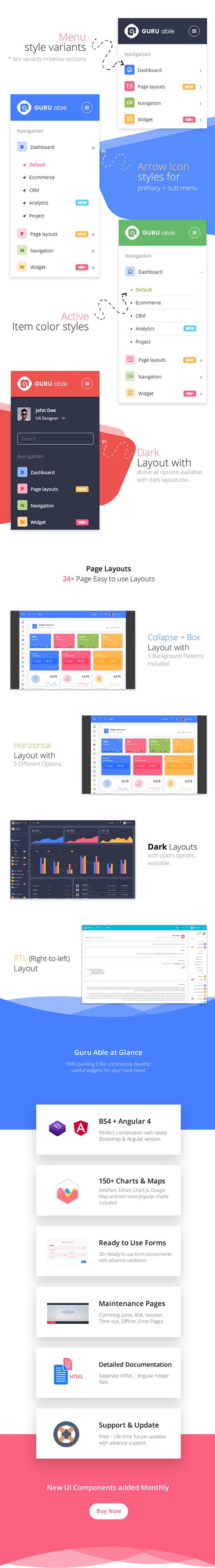 guru able bootstrap 4 angular 4 pure typescript version admin template