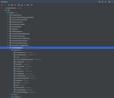 intellij