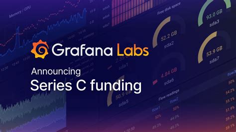 grafana labs raises 220m to accelerate global adoption and development