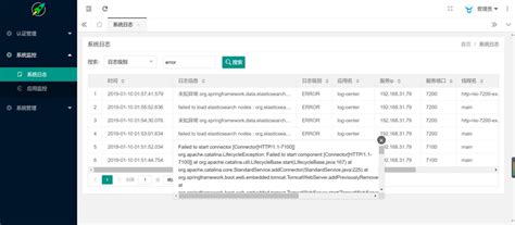 introduce 6 popular spring cloud microservice open source projects