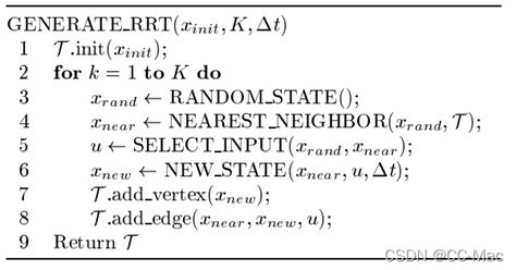 rrt（rapidly exploring random trees）算法详解及python实现 python 实现3维rrt 写bug那些事