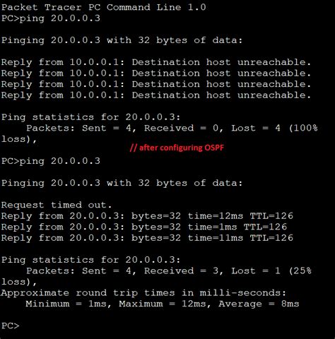 configuring ospf