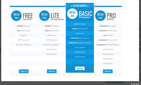 best html css3 responsive pricing table templates code geekz