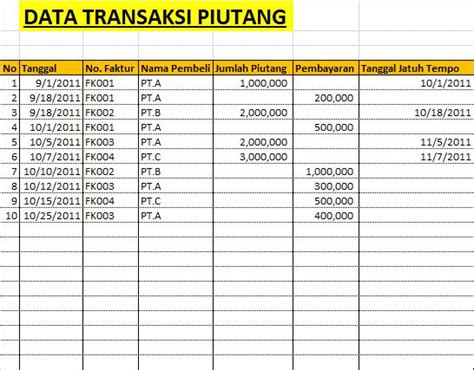 cara membuat pendataan dagang di excel hongkoong