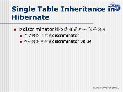 ppt hibernate basics powerpoint presentation free download id 5648110