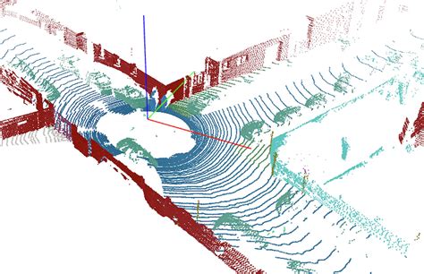 4d lidar semantic segmentation a leap forward in 3d annotation the