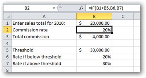 vlookup in excel part 2 using vlookup without a database