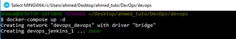 building an e2e devops pipeline what is devops by ahmed khaled