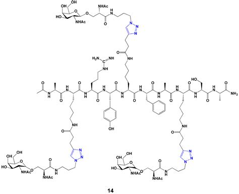 Molecules Free Full Text Click Chemistry In Peptide Based Drug Design