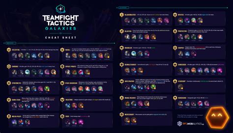Tft Cheat Sheet Set 3 Galaxies Origins And Classes Mobalytics
