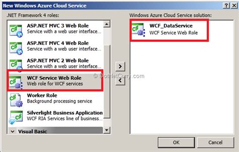 hosting wcf service on windows azure dotnetcurry