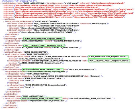 how to specify wsdl message name in wcf service stack overflow