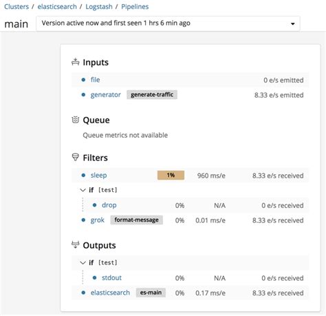 schlagzeilen 982r4q logstash install opensearch plugin
