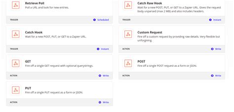 running a curl command in zapier stack overflow