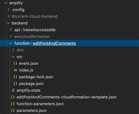 use lambda resolvers in your graphql api with aws amplify