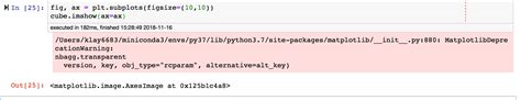 ipympl causes matplotlib deprecation warning · issue 41 · matplotlib